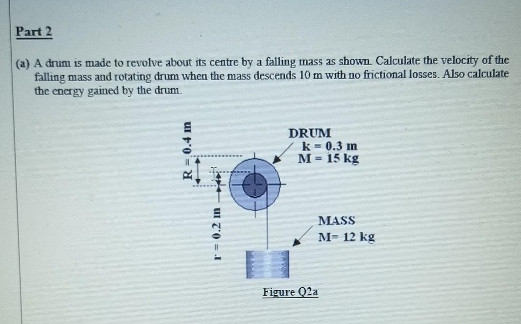 Solved Part 2 (a) A drum is made to revolve about its centre | Chegg.com