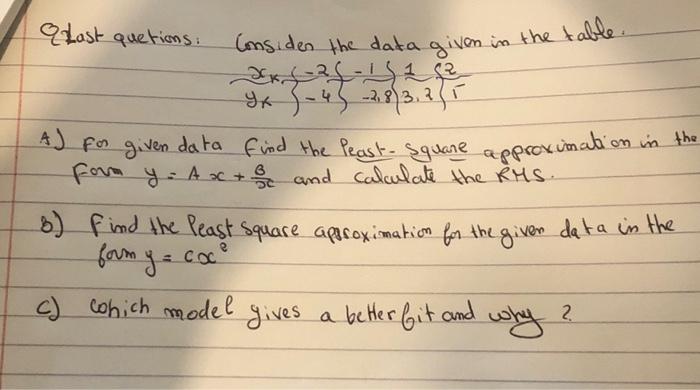 Solved Qlast quetions: Considen the data given in the table: | Chegg.com