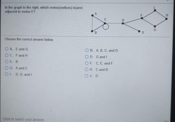 Solved In the graph to the right, which vertex(vertices) | Chegg.com