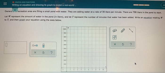 Solved GRAPHS AND FUNCTIONS Writing an equation and drawing | Chegg.com