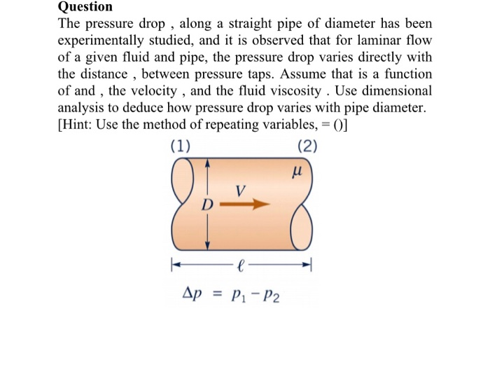 Solved Question The pressure drop , along a straight pipe of | Chegg.com