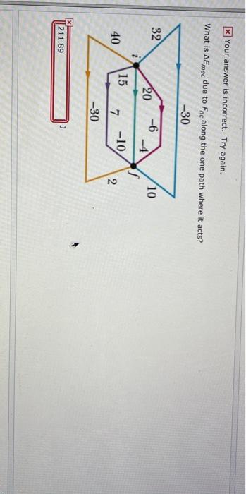 Solved Chapter 08, Concept Question 03 The figure shows one | Chegg.com