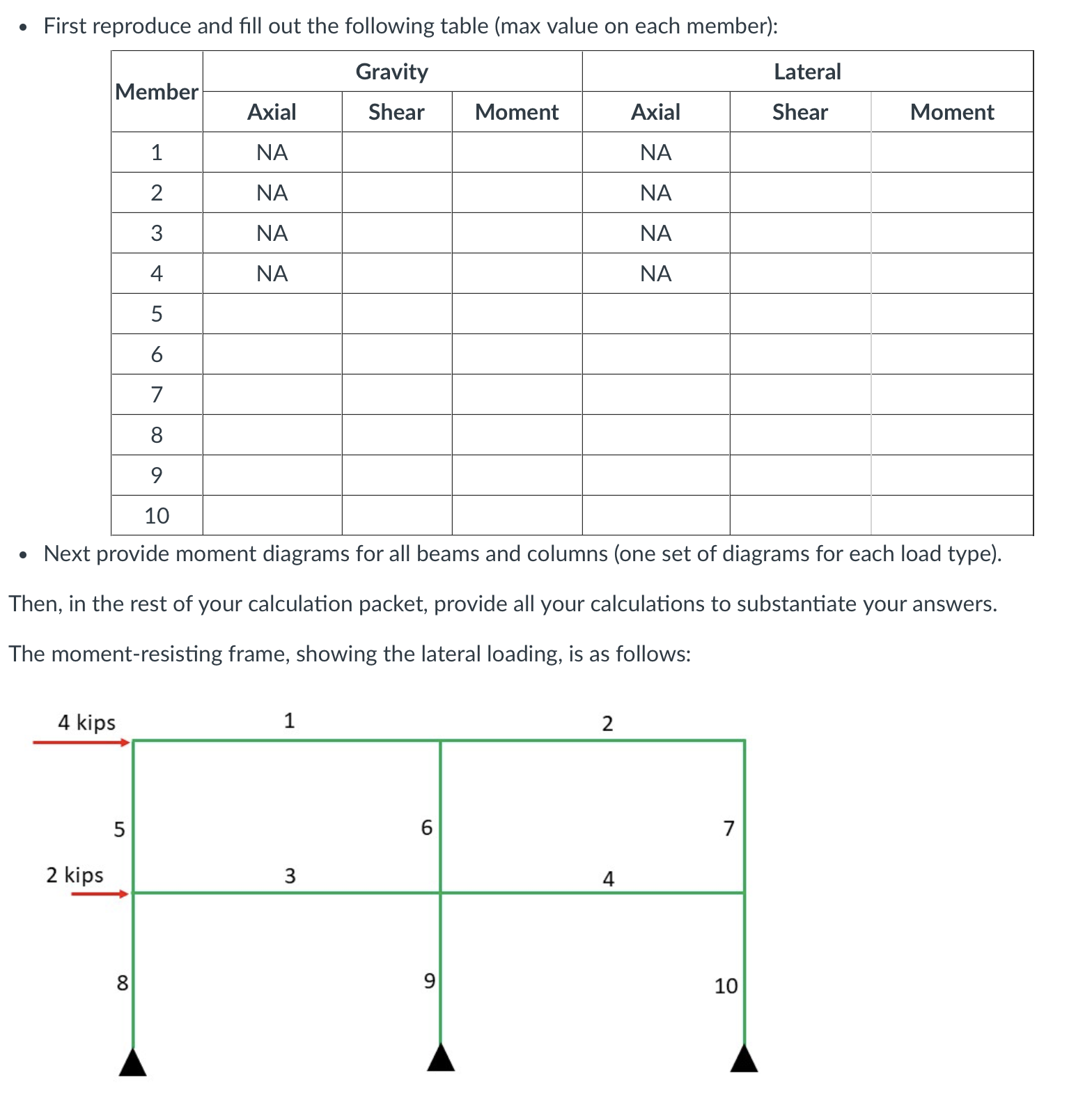 Solved Approximately analyze the moment-resisting frame | Chegg.com