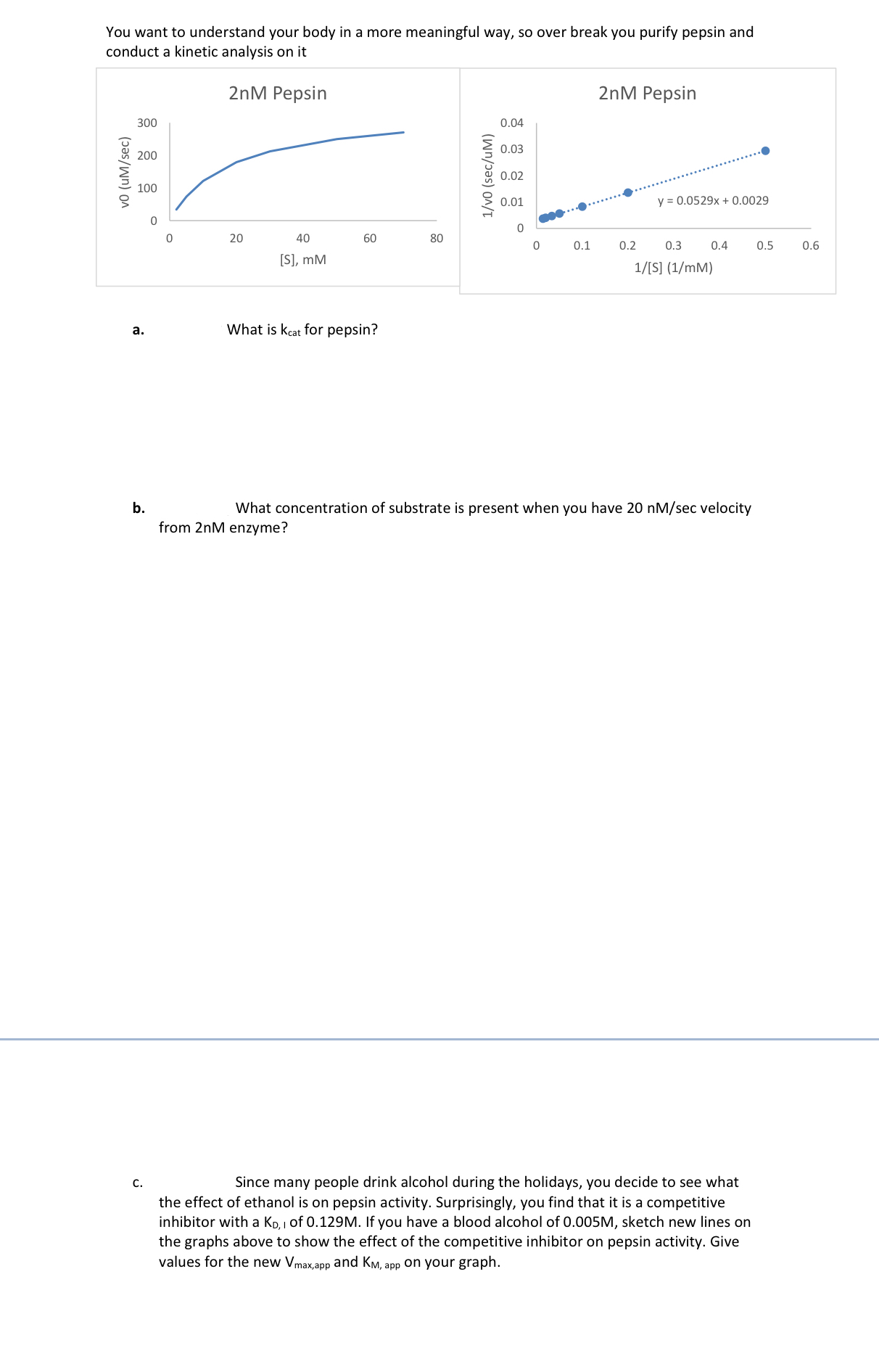 Solved Please answer a,b, ﻿and c. ﻿Show all work thanks. | Chegg.com