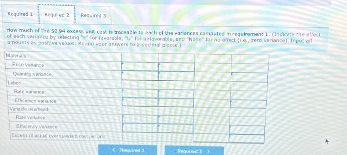 Solved roblem 10-13 (Algo) Basic Variance Analysis; the | Chegg.com