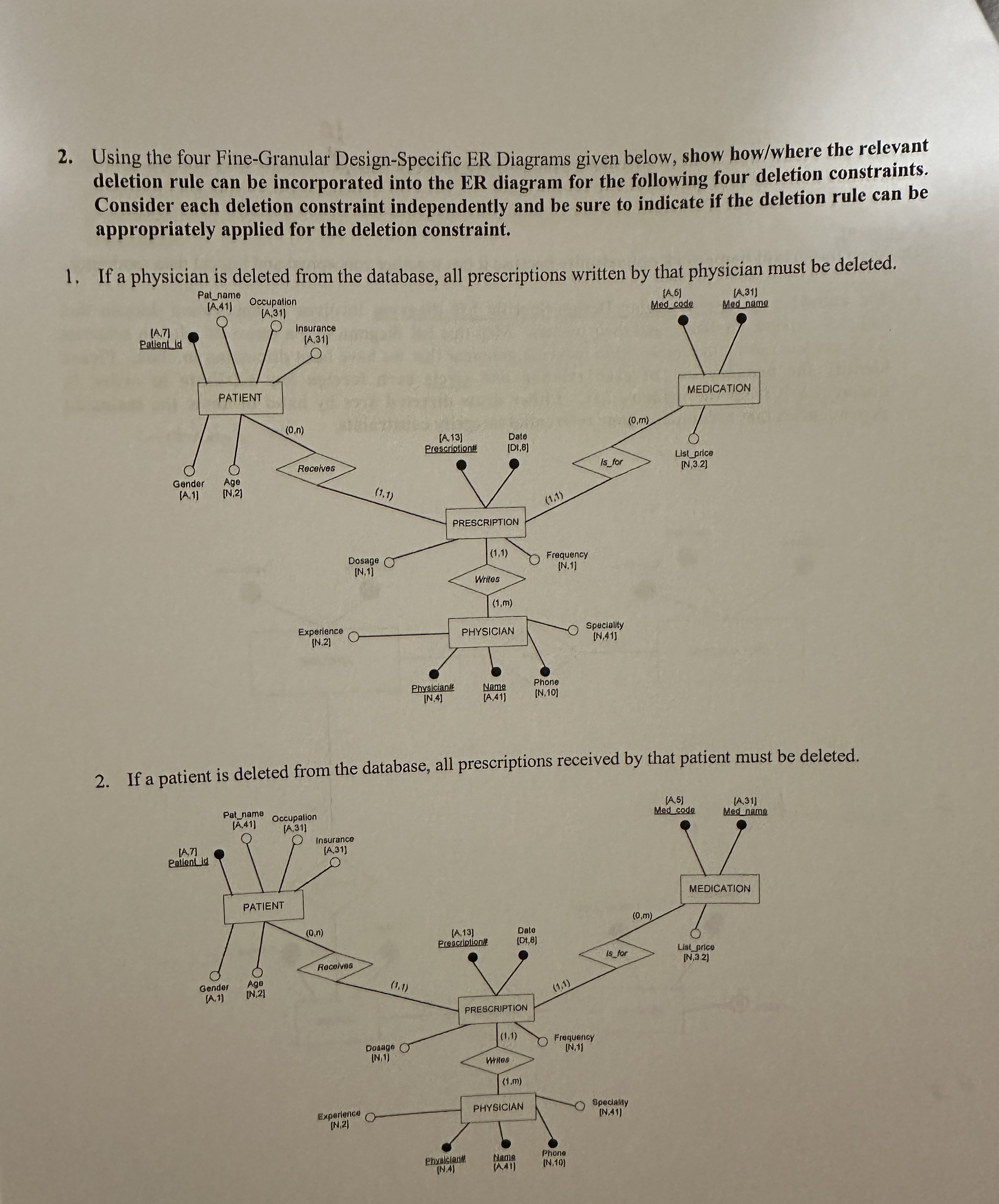 Solved Using the four Fine-Granular Design-Specific ER | Chegg.com
