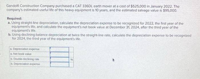 Solved Gandolfi Construction Company purchased a CAT 336DL | Chegg.com