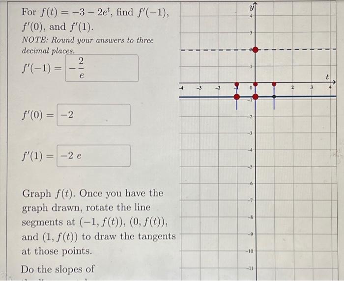 Solved For f(t)=−3−2et, find f′(−1), f′(0), and f′(1). NOTE: | Chegg.com