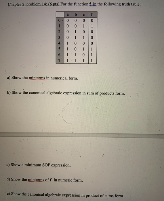 Solved Chapter 2. problem 14: (6 pts) For the function f in | Chegg.com