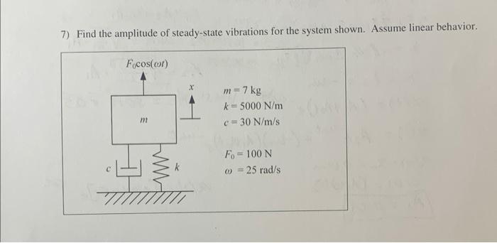 Solved 7) Find the amplitude of steady-state vibrations for | Chegg.com