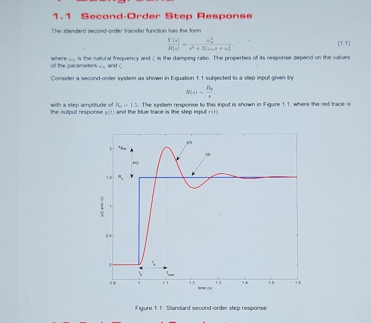 Solved 1.1 Second-Order Step Response The standard | Chegg.com