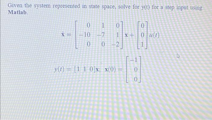 Solved Given the system represented in state space, solve | Chegg.com