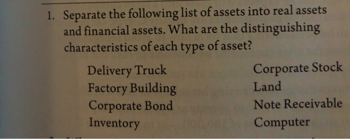 Solved 1. Separate the following list of assets into real | Chegg.com