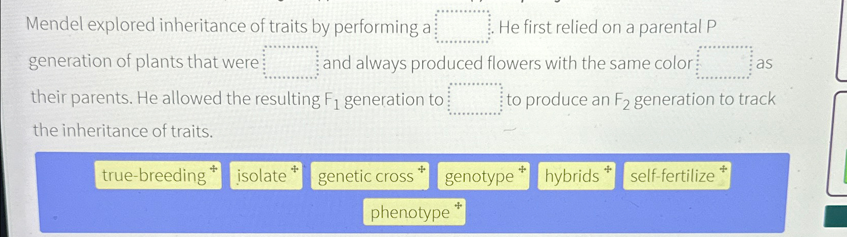 Solved Mendel explored inheritance of traits by performing | Chegg.com