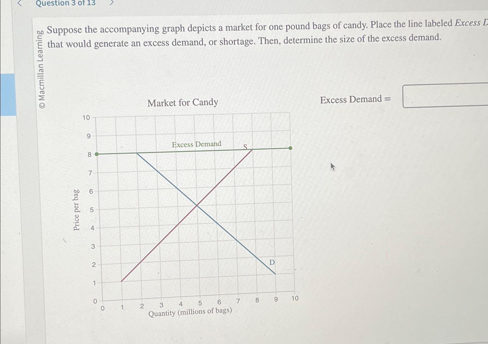 Solved Question 3 ﻿of 13Suppose the accompanying graph | Chegg.com