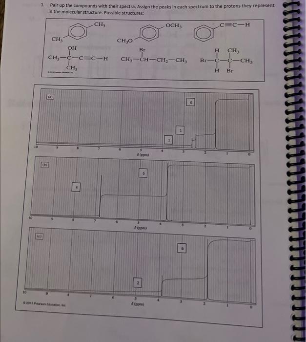 Solved 1. Pair up the compounds with their spectra. Assign | Chegg.com