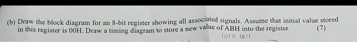 Solved Draw the block diagram for an 8-bit register showing | Chegg.com