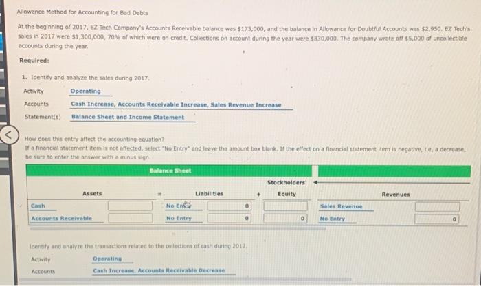 Solved Allowance Method for Accounting for Bad Debts At the | Chegg.com
