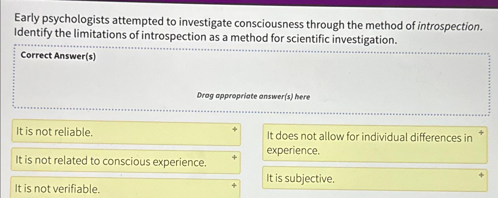Solved Early psychologists attempted to investigate | Chegg.com