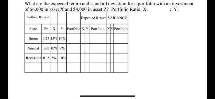 Solved What are the expected return and standard deviation | Chegg.com
