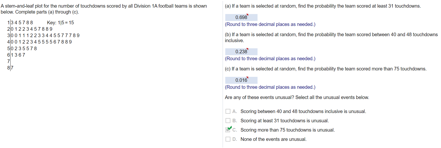 Solved A stem-and-leaf plot for the number of touchdowns | Chegg.com