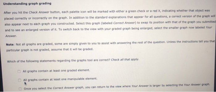 Understanding graph grading After you hit the Check | Chegg.com