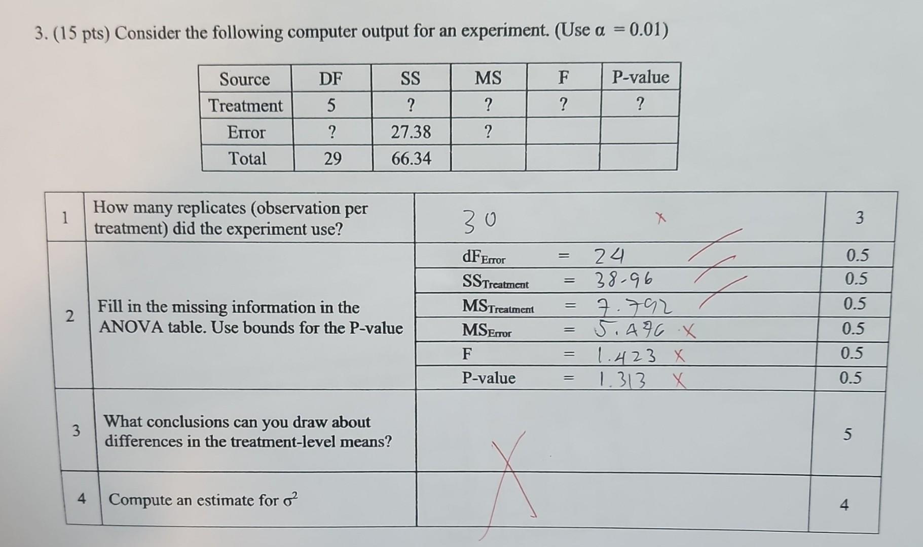 Solved Hi pls solve asap using excel/minitab with step by | Chegg.com