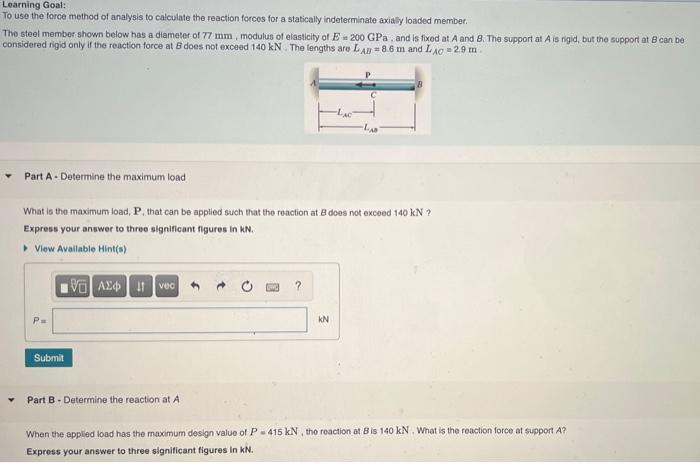 Solved To use the force method of analysis to calculate the | Chegg.com