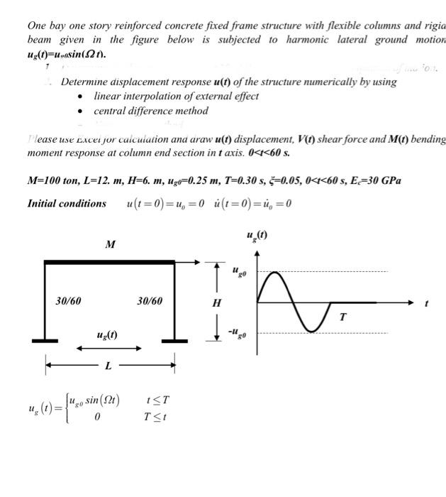 Solved One bay one story reinforced concrete fixed frame | Chegg.com