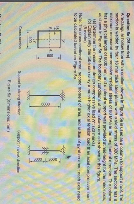 Solved Question 5a (25 marks) A rectangular hollow tube with | Chegg.com