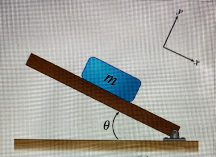 Consider the block shown in the figure, which has a | Chegg.com