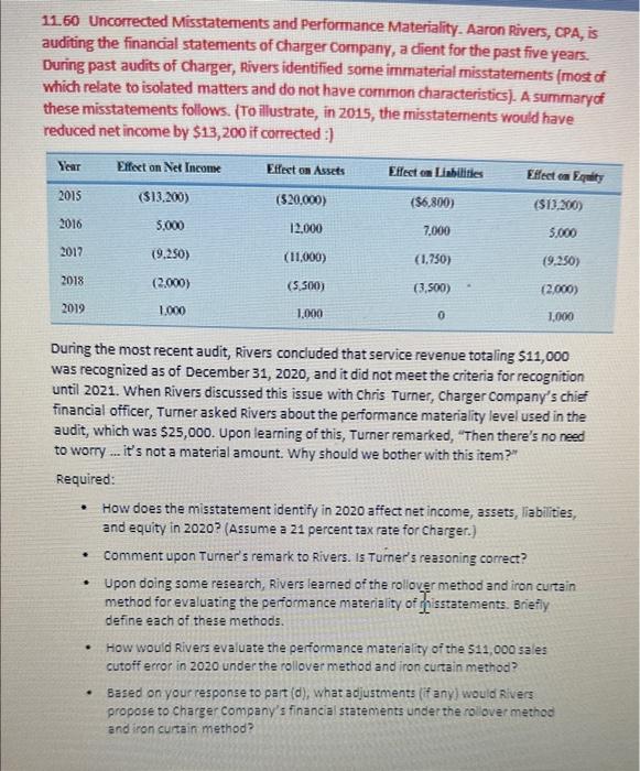 Solved 11.60 Uncorrected Misstatements and Perfomnance | Chegg.com