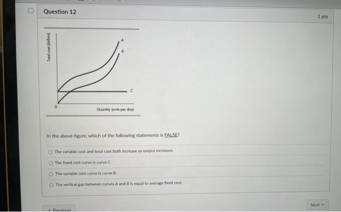 Solved In the above figure, which of the following | Chegg.com