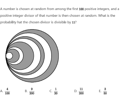 Solved A number is ﻿chosen at ﻿random from among the first | Chegg.com