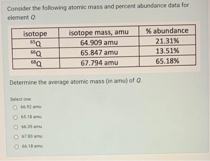 Solved Consider the following atomic mass and percent | Chegg.com