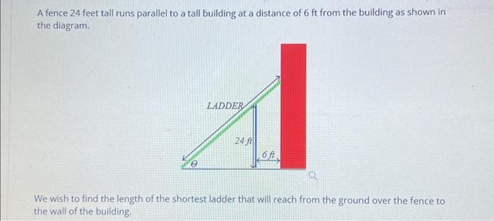 A fence 24 feet tall runs parallel to a tall building | Chegg.com