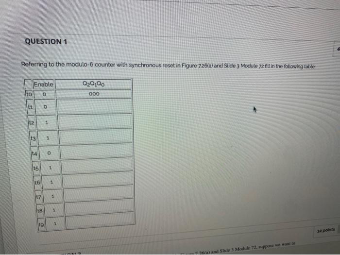Solved QUESTION 1 Referring to the modulo-6 counter with | Chegg.com