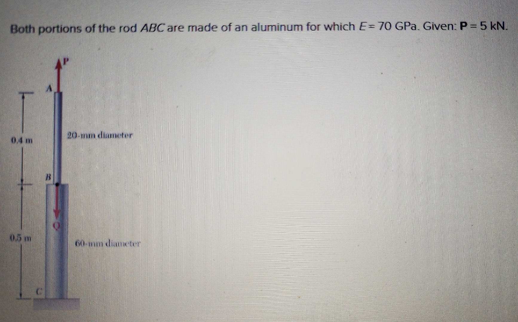 Solved Both portions of the rod ABC are made of an aluminum | Chegg.com