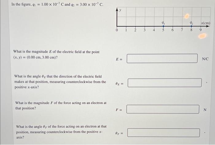 Solved In the figure, q1=1.00×10−7C and q2=3.00×10−7C. What | Chegg.com