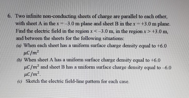 Solved 6. Two infinite non-conducting sheets of charge are | Chegg.com