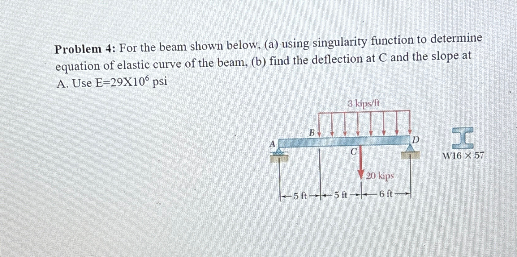 Solved Problem 4: For the beam shown below, (a) ﻿using | Chegg.com
