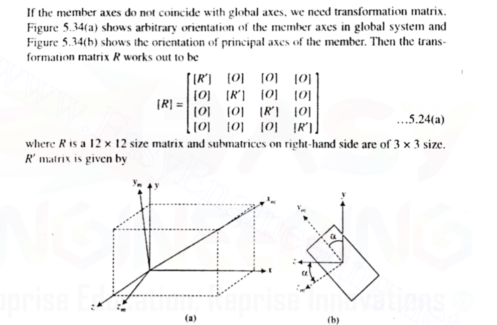 Solved Considering the a and b diagrams please derive and | Chegg.com