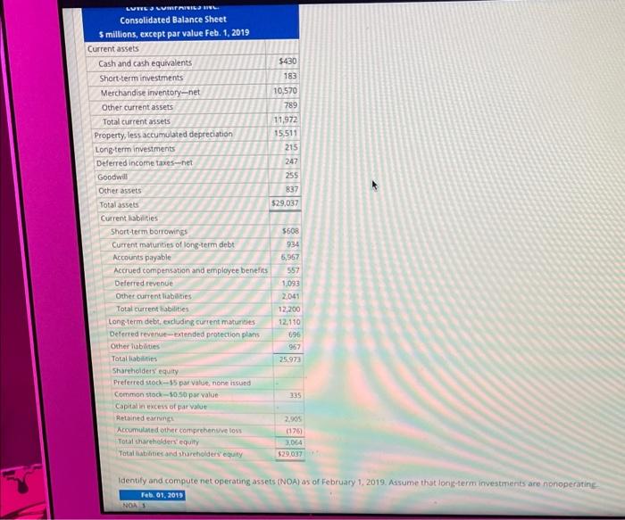 Solved Identify and compute net operating assets (NOA) as of | Chegg.com