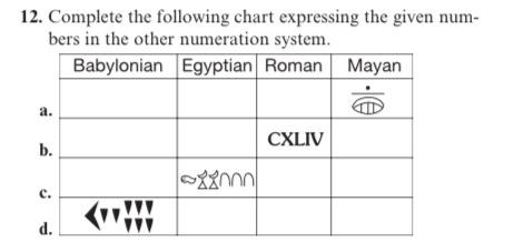 Solved 12. Complete the following chart expressing the given | Chegg.com
