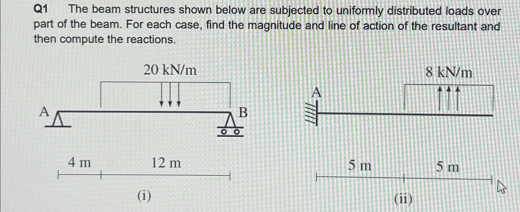 Solved Q1 ﻿The beam structures shown below are subjected to | Chegg.com
