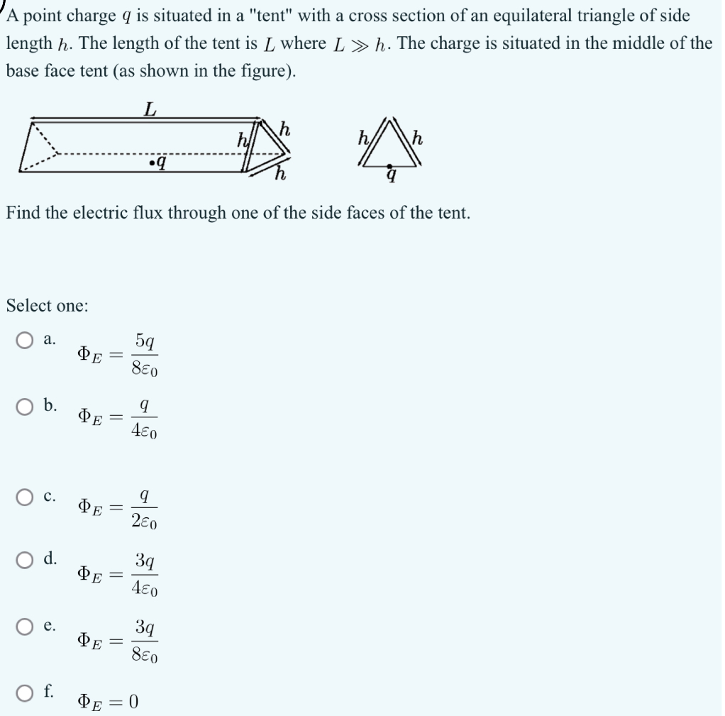 Solved A point charge q ﻿is situated in a "tent" with a | Chegg.com