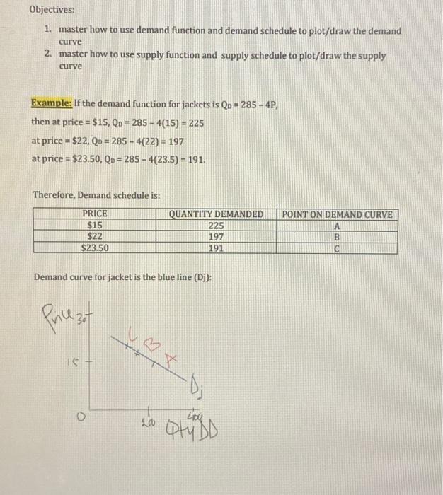 Solved Objectives: 1. master how to use demand function and | Chegg.com