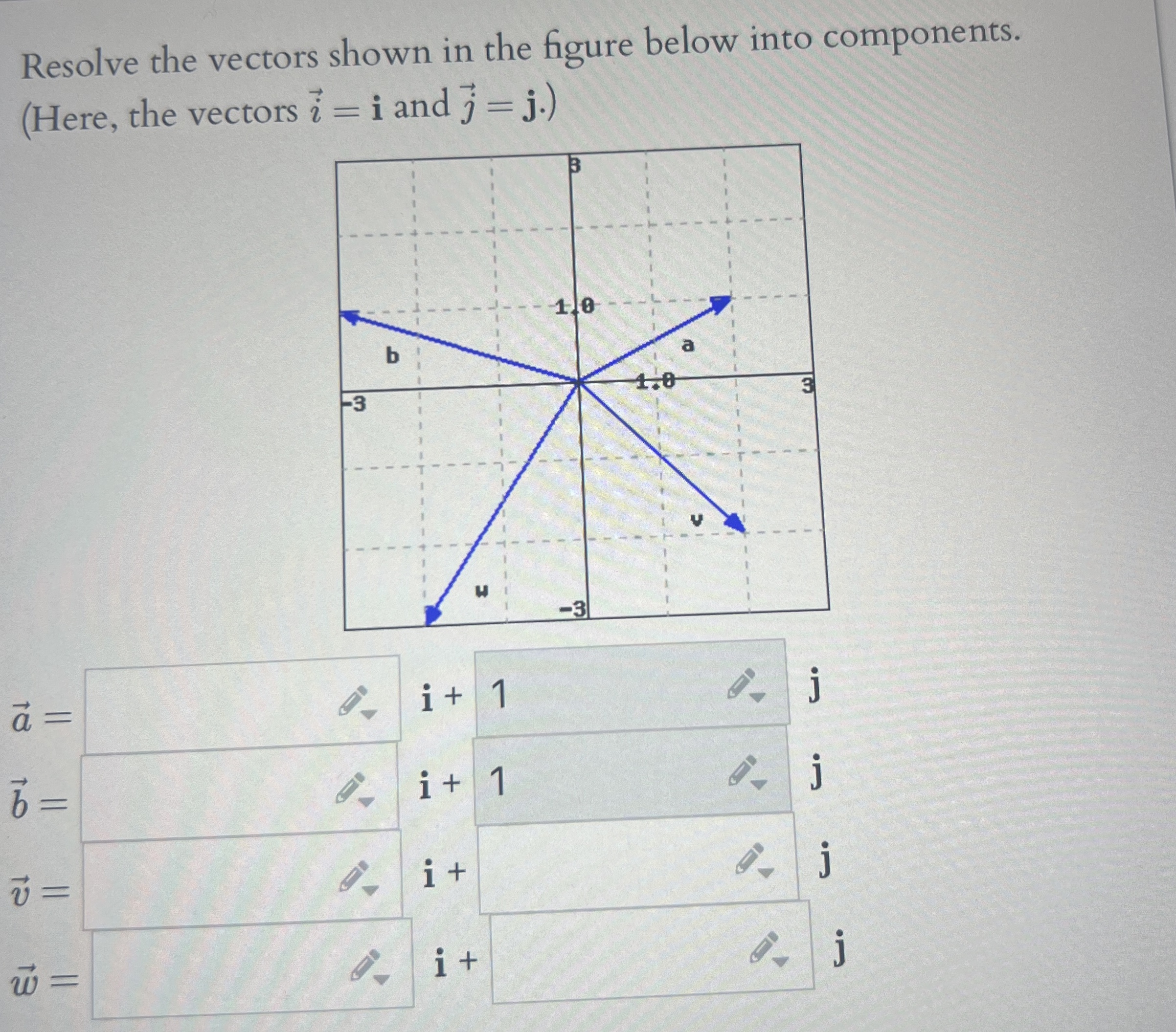 Solved Resolve the vectors shown in the figure below into | Chegg.com