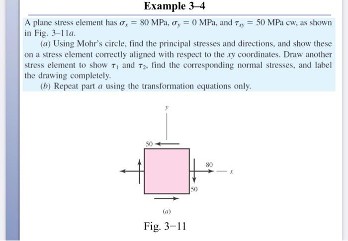 Solved A plane stress element has σx=80MPa,σy=0MPa, and | Chegg.com
