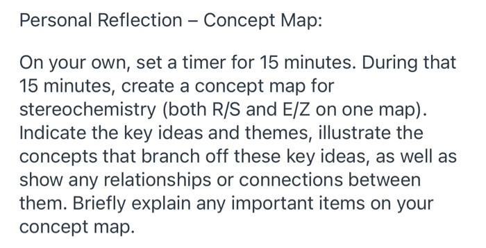 Solved Personal Reflection - Concept Map: On your own, set a | Chegg.com
